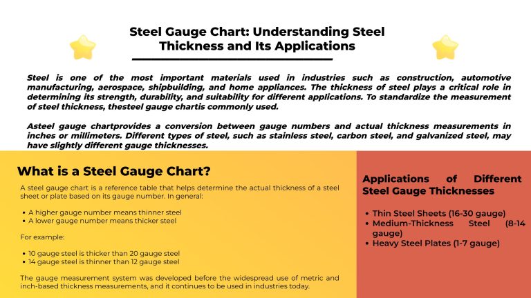 Steel Gauge Chart: Understanding Steel Thickness and Its Applications ...