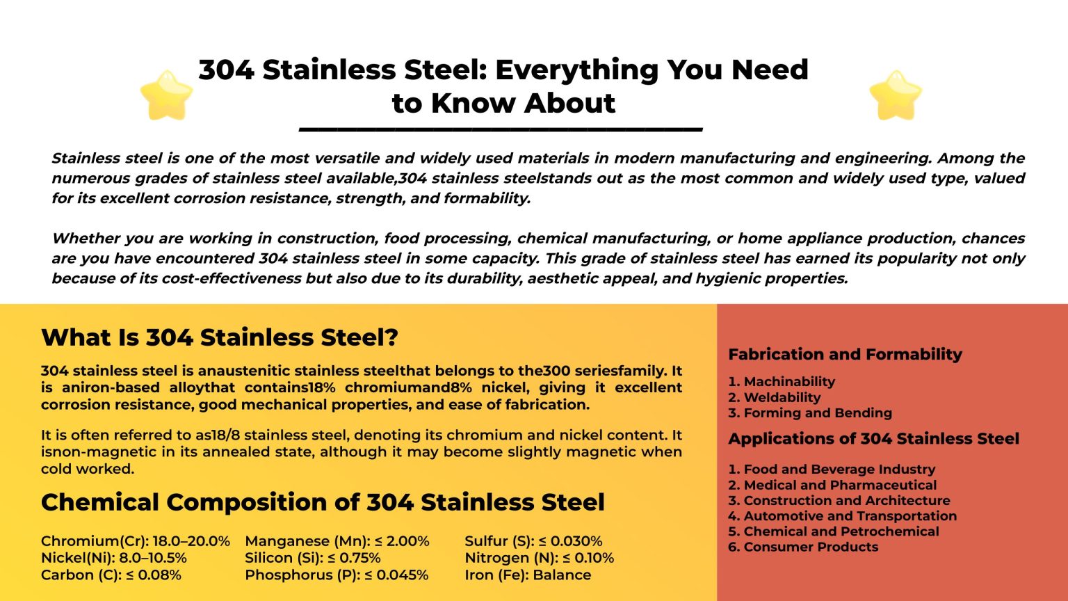 304 Stainless Steel: Semua yang perlu Anda ketahui - produsen stainless ...
