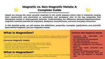 Magnetic vs. Non-Magnetic Metals: A Complete Guide - Stainless Steel ...